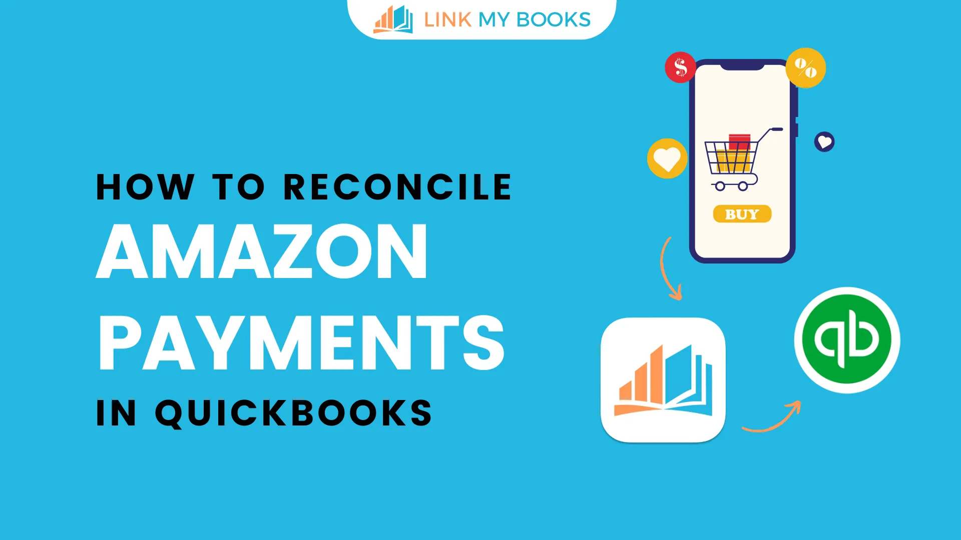 How to Reconcile Amazon payments in QuickBooks 2025 (fast)